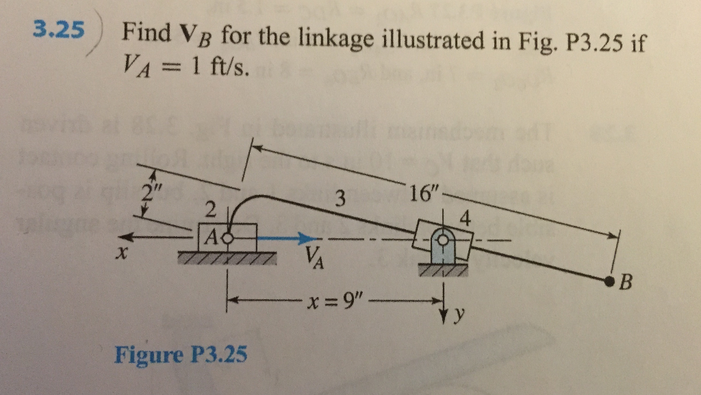 Please solve this problem by first writing the loop | Chegg.com