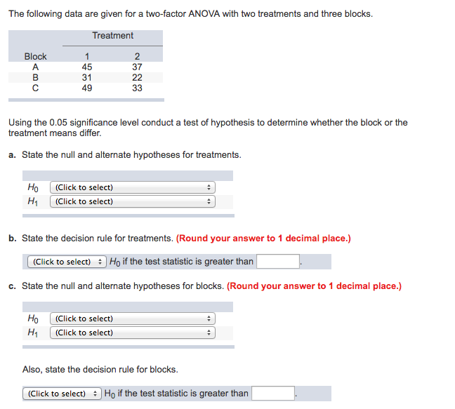 Solved The following data are given for a two-factor ANOVA | Chegg.com