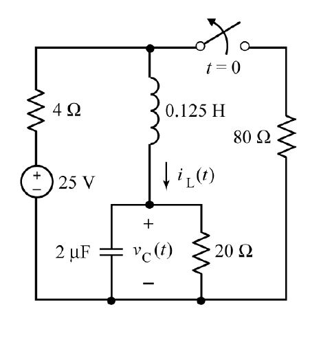 Solved The circuit shown in Figure below has reached steady | Chegg.com