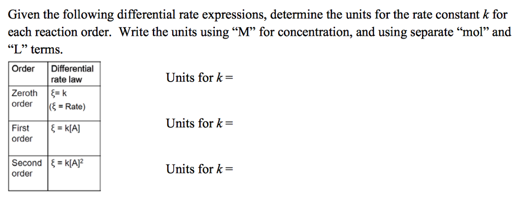 Solved Given the following differential rate expressions, | Chegg.com