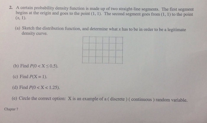 Solved A certain probability density function is made up of | Chegg.com