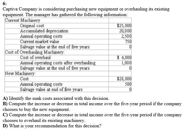 Solved Advanced Accounting | Chegg.com