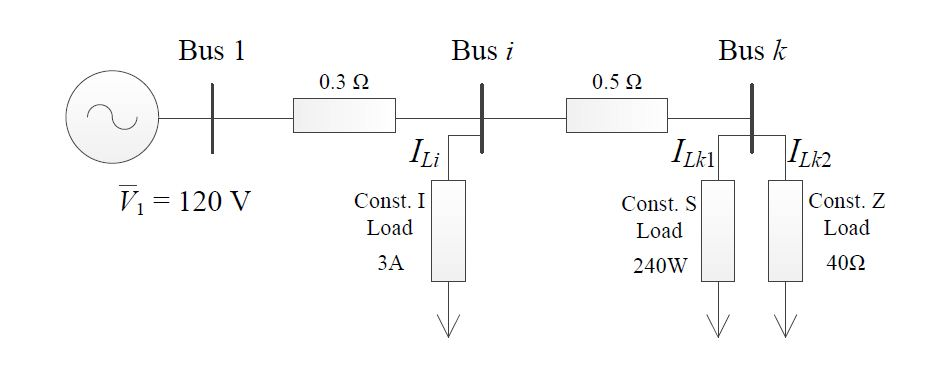 Generalized Matlab Code For The Backward Forward