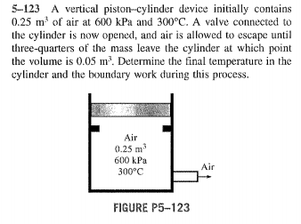 Solved A vertical piston-cylinder device initially contains | Chegg.com