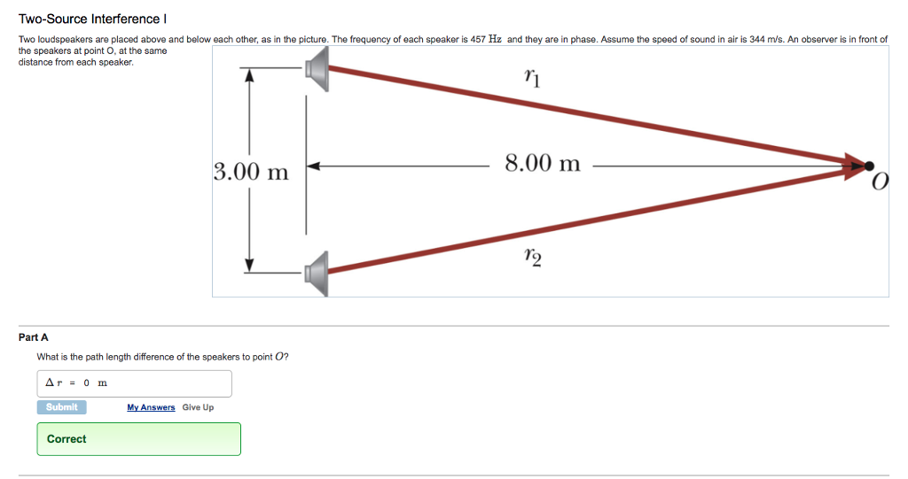 Solved Two-Source Interference I Two loudspeakers are placed | Chegg.com