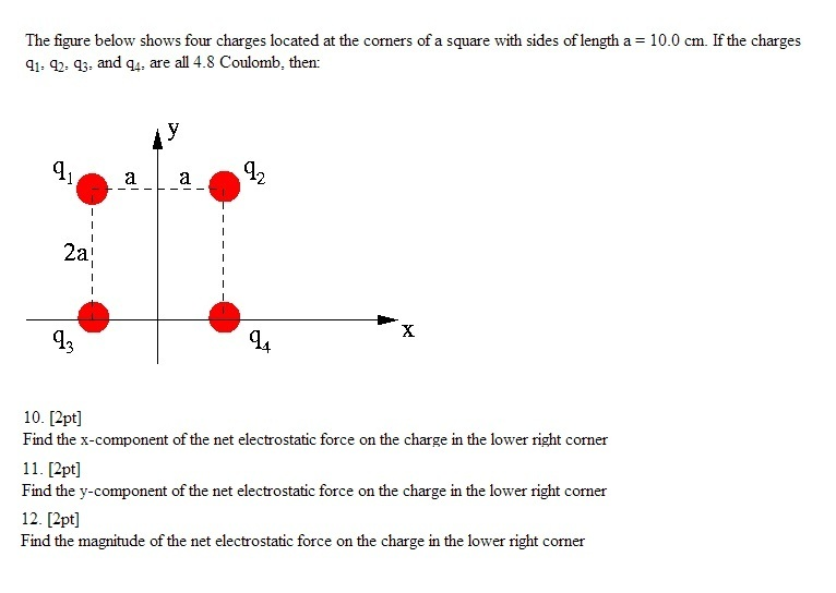 Solved The figure below shows four charges located at the | Chegg.com