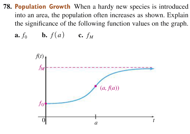 Solved Population Growth When a hardy new species is | Chegg.com