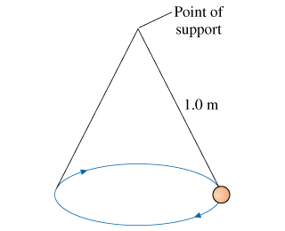 Solved cone A conical pendulum is formed by attaching a | Chegg.com