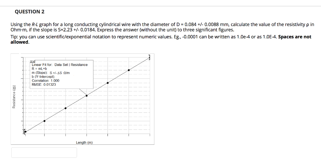 Solved QUESTION 1 Using the /-V graph for a resistor | Chegg.com