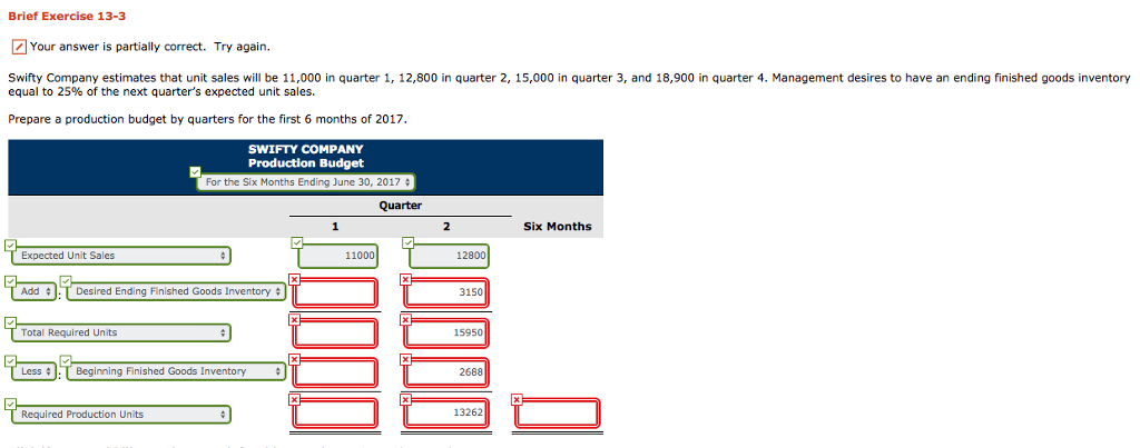 Solved Brief Exercise 13-3 Your answer is partially correct. | Chegg.com