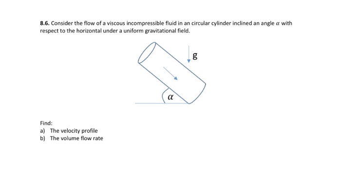 Solved Consider the flow of a viscous incompressible fluid | Chegg.com
