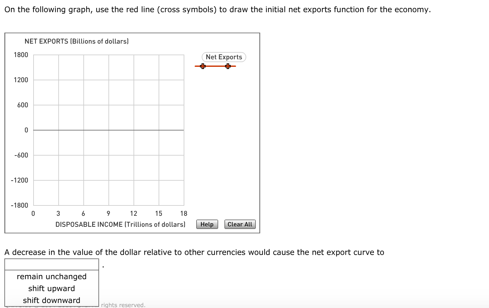Solved Suppose the following two graphs show exports and | Chegg.com