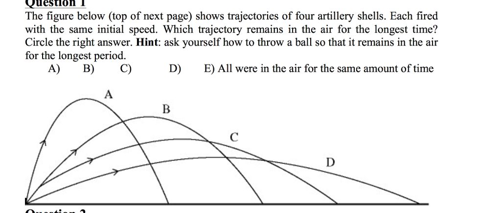 Solved Question I The figure below (top of next page) shows | Chegg.com