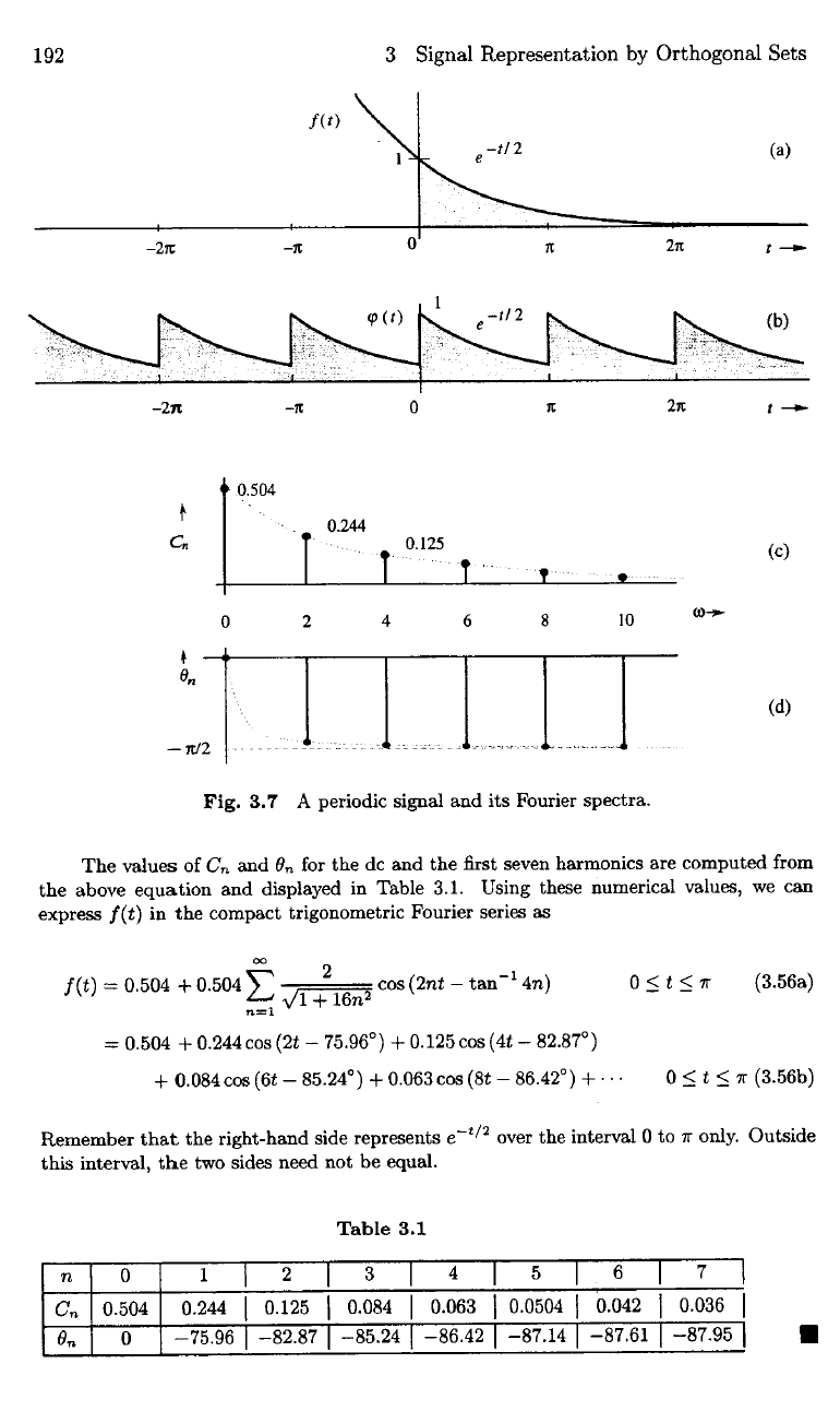 Solved Consider a periodic signal with fundamental period | Chegg.com