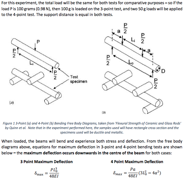 Solved For this experiment, the total load will be the same | Chegg.com