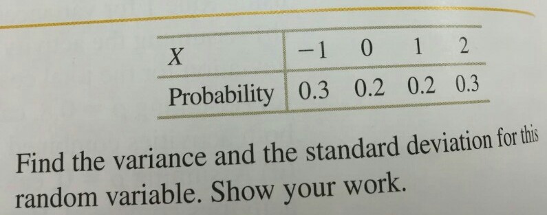 Solved (e) Z =-3x-2x 21 Find the variance and the standard | Chegg.com