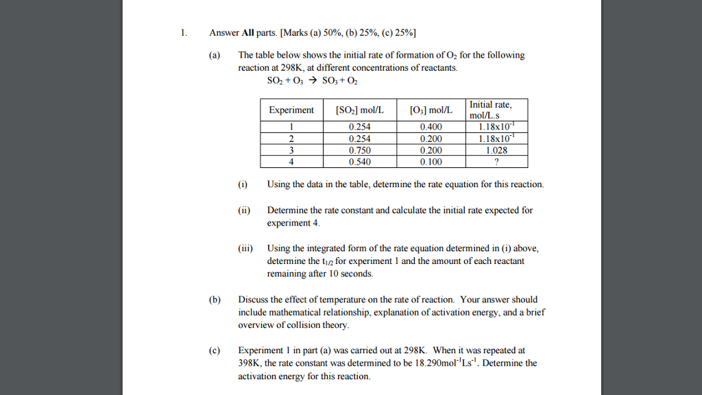 Solved The table below shows the initial rate of formation | Chegg.com