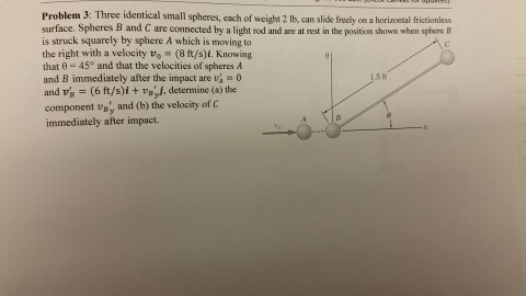Solved Three identical small spheres. each of weight 2 lb, | Chegg.com