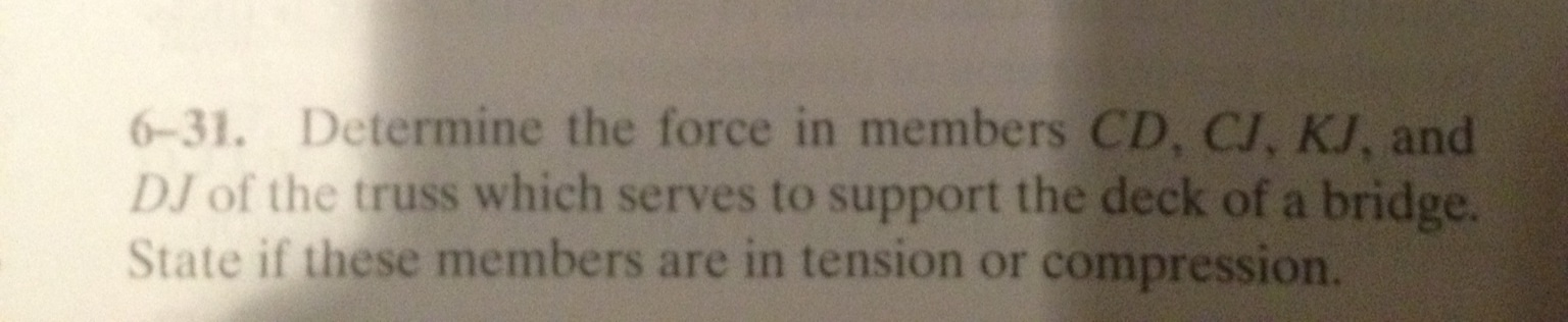 Determine the force in members CD, CJ, KJ, and DJ of | Chegg.com