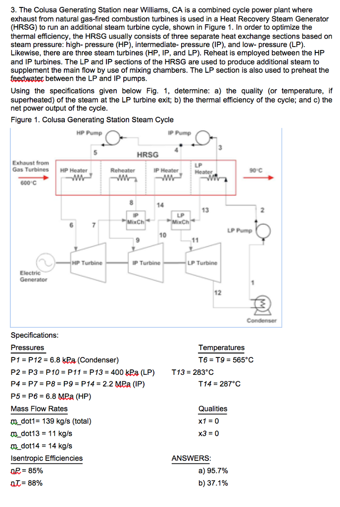 3. The Colusa Generating Station near Williams, CA is | Chegg.com