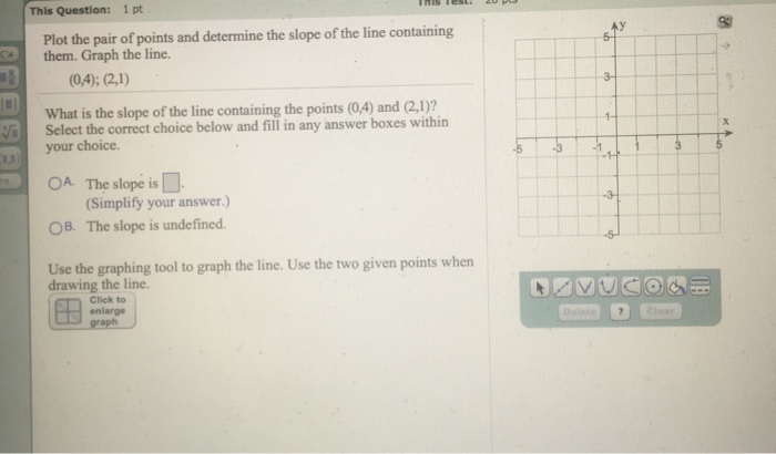 Solved Find the intercepts and graph the equation by | Chegg.com