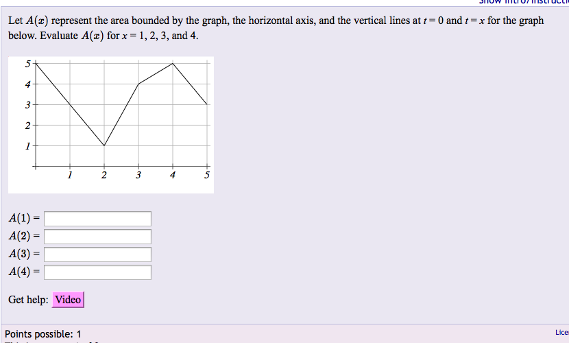 Solved Let A(x) represent the area bounded by the graph, the | Chegg.com