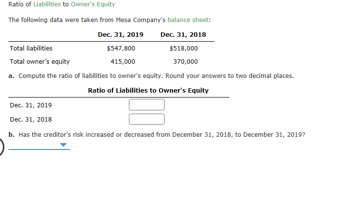 Solved Ratio of Liabilities to Owner's Equity The following | Chegg.com