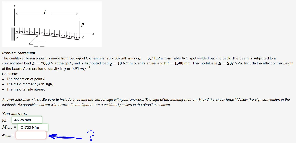 Solved Problem Statement: The cantilever beam shown is made | Chegg.com