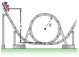 Solved A roller-coaster car shown in the figure below is | Chegg.com