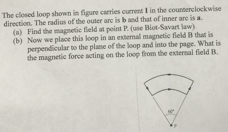 Solved The closed loop shown in figure carries current I in | Chegg.com