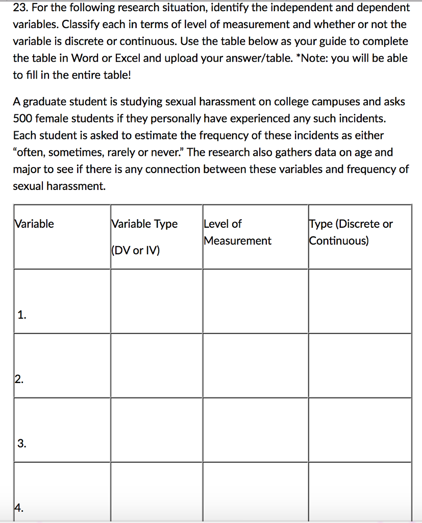 Solved For the following research situation, identify the | Chegg.com