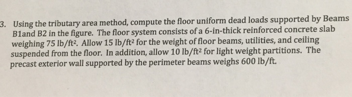 Solved Using the tributary area method, compute the floor | Chegg.com