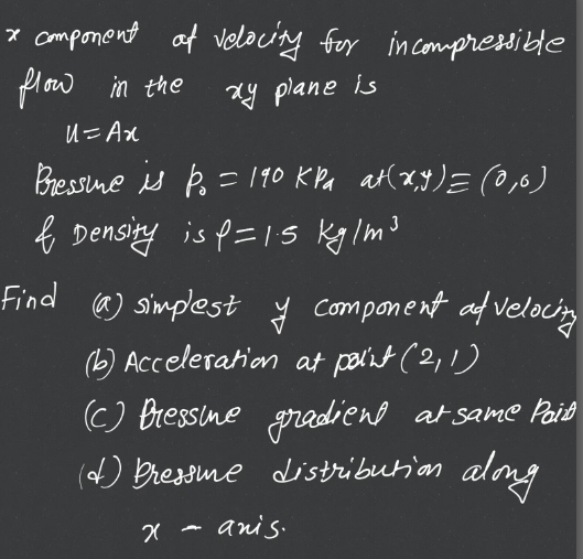 Solved x component of velocity for incompressible flow in | Chegg.com