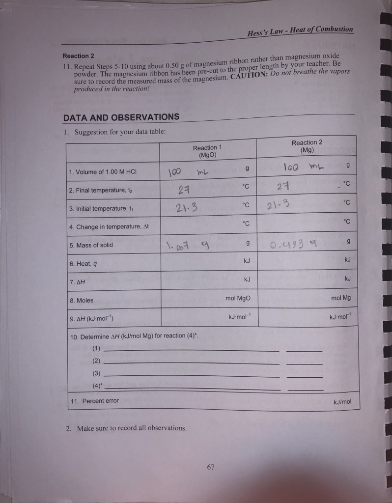 Solved Hess's Law - Heat of Combustion RESULTS AND | Chegg.com