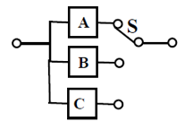 Solved Reliability evaluation for a standby system with | Chegg.com