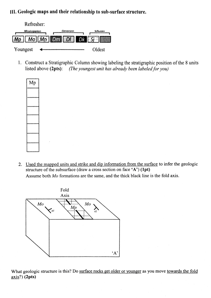 Solved Geologic maps and their relationship to sub-surface | Chegg.com