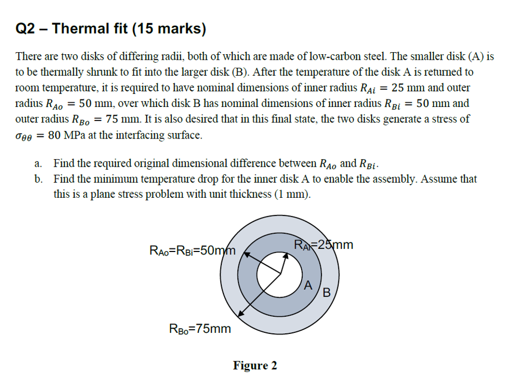 Solved There are two disks of differing radii, both of which | Chegg.com