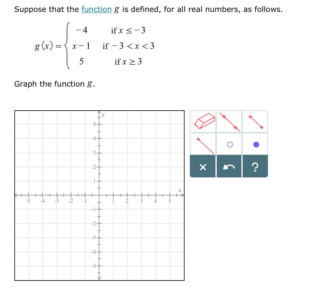 Solved Suppose That The Function G Is Defined For All Real