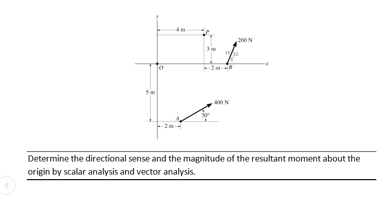 Solved Determine the directional sense and the magnitude | Chegg.com Solved Determine the directional sense and the magnitude | Chegg.com