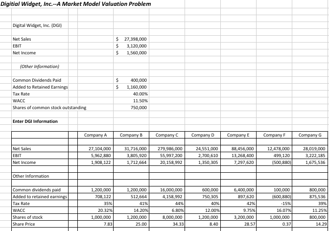Lon Jenkins is the sole finance person at Digital | Chegg.com