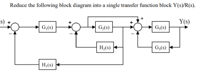 Solved Reduce the following block diagram into a single | Chegg.com Solved Reduce the following block diagram into a single | Chegg.com