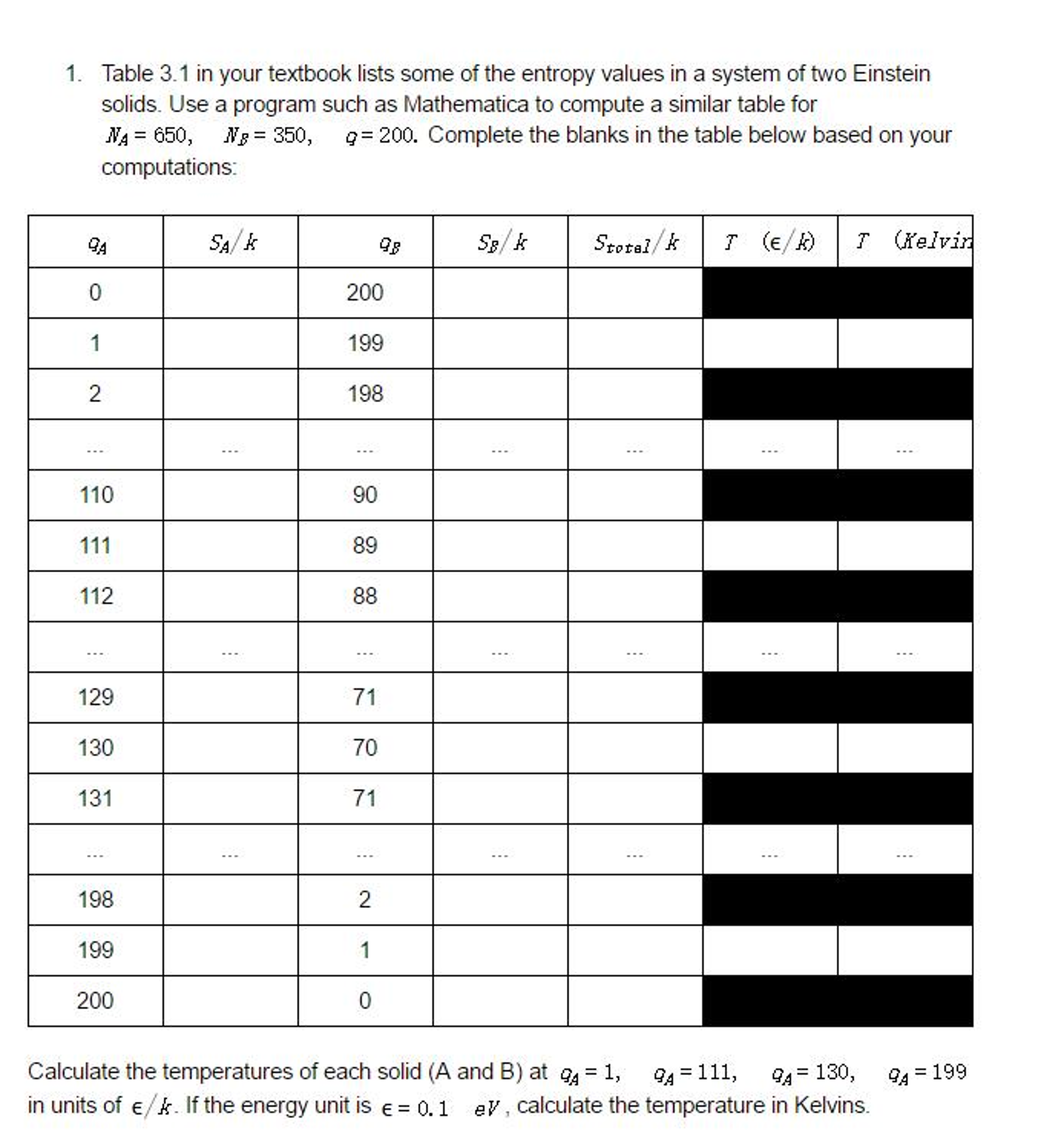 Table 3.1 in your textbook lists some of the entropy | Chegg.com
