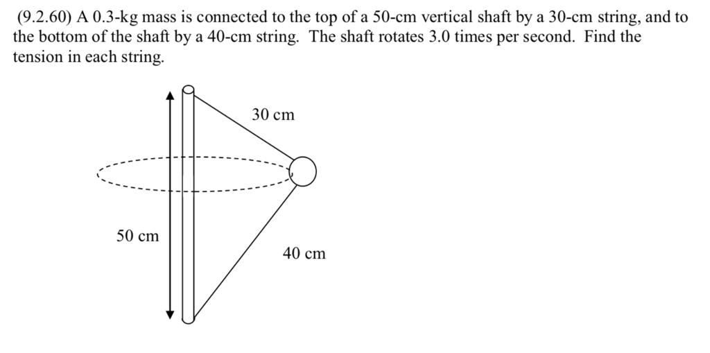 Solved (9.2.60) A 0.3-kg mass is connected to the top of a | Chegg.com