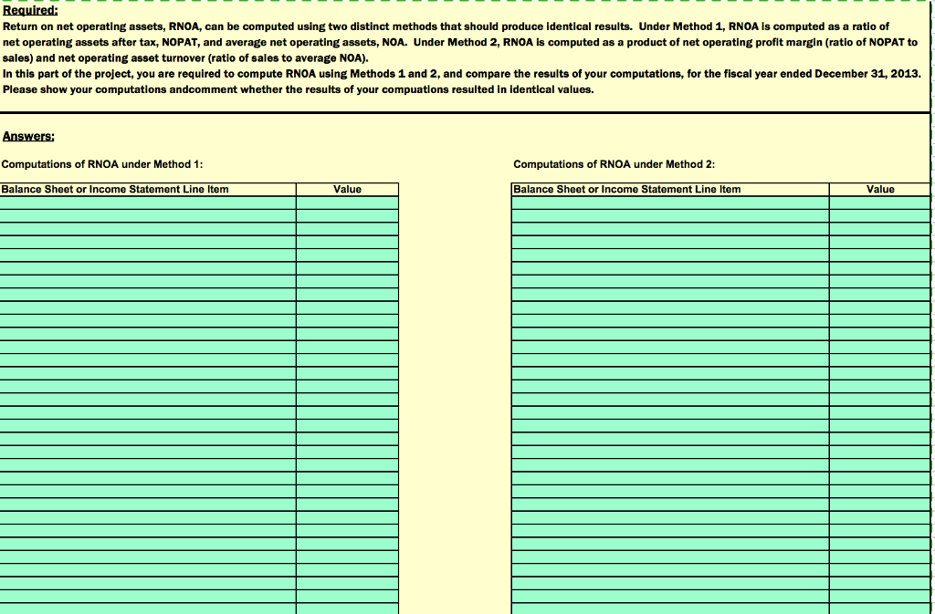 Solved Required: Return on net operating assets, RNOA, can | Chegg.com