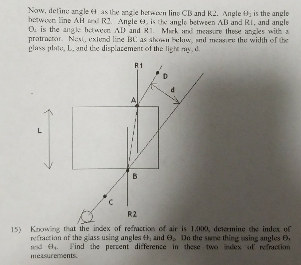 Solved Part D) Refraction 13) Place the thick glass sheet on | Chegg.com