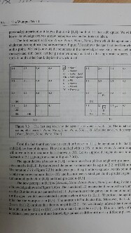 Solved explain the wumpus world problem(Pit breeze stench). | Chegg.com