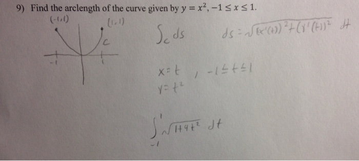 Solved Started this calculus problem need help finishing it. | Chegg.com