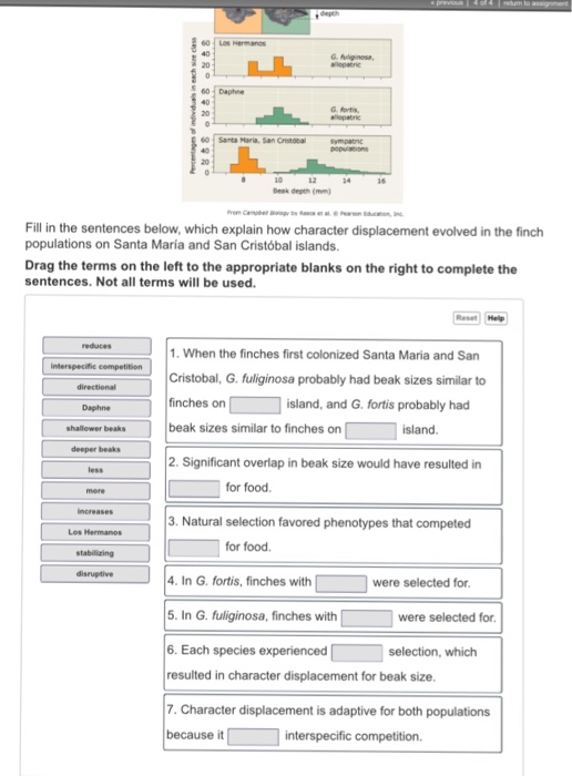 Solved Part B-Character displacement in Galapagos ground | Chegg.com