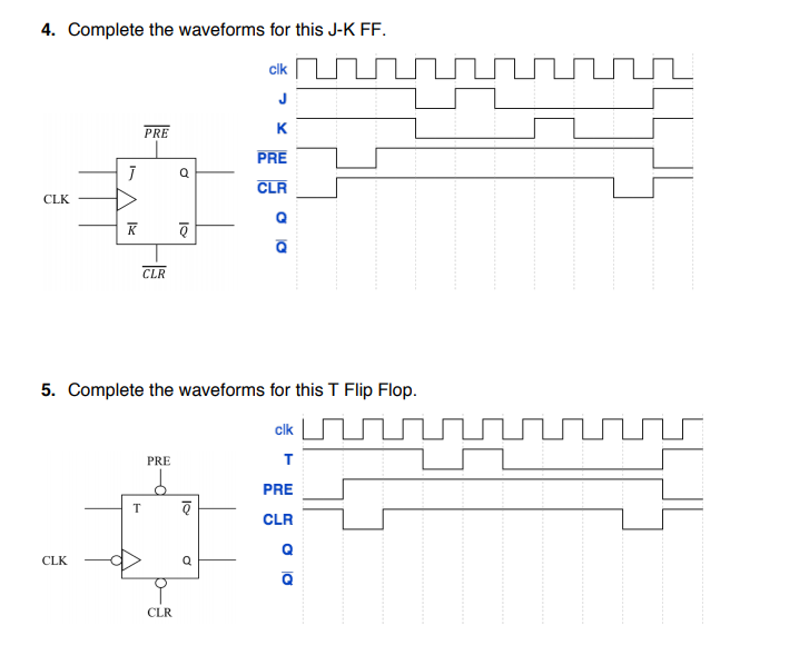 Solved 4. Complete the waveforms for this J-K FF. clk PRE | Chegg.com