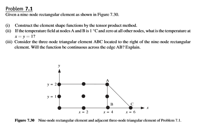 Solved Problem 7.1 Given a nine-node rectangular element as | Chegg.com